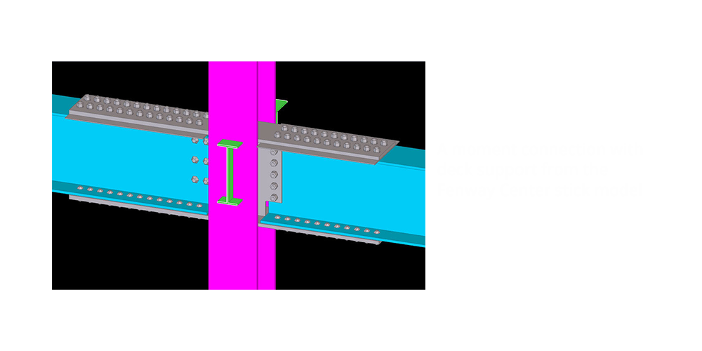 Qnect: Stay ahead of change.